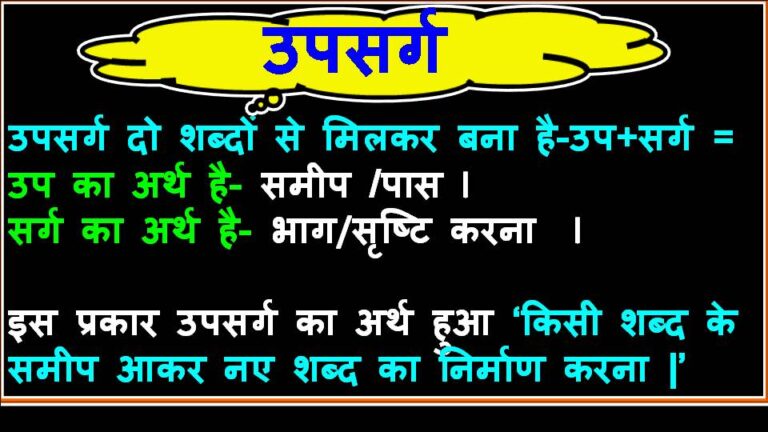 Upsarg-Prefixes-उपसर्ग/उपसर्ग की परिभाषा - डॉ. अजीत भारती